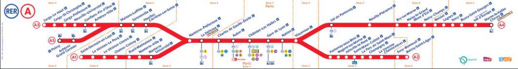 Guide des transports en commun à Paris : métro, bus, RER, tram...