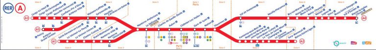Guide des transports en commun à Paris : métro, bus, RER, tram...